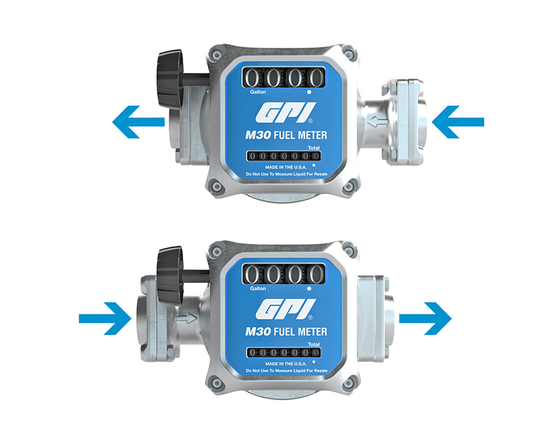 M30—Left-Right-Flow | Hassann Al Manaei Trading L.L.C